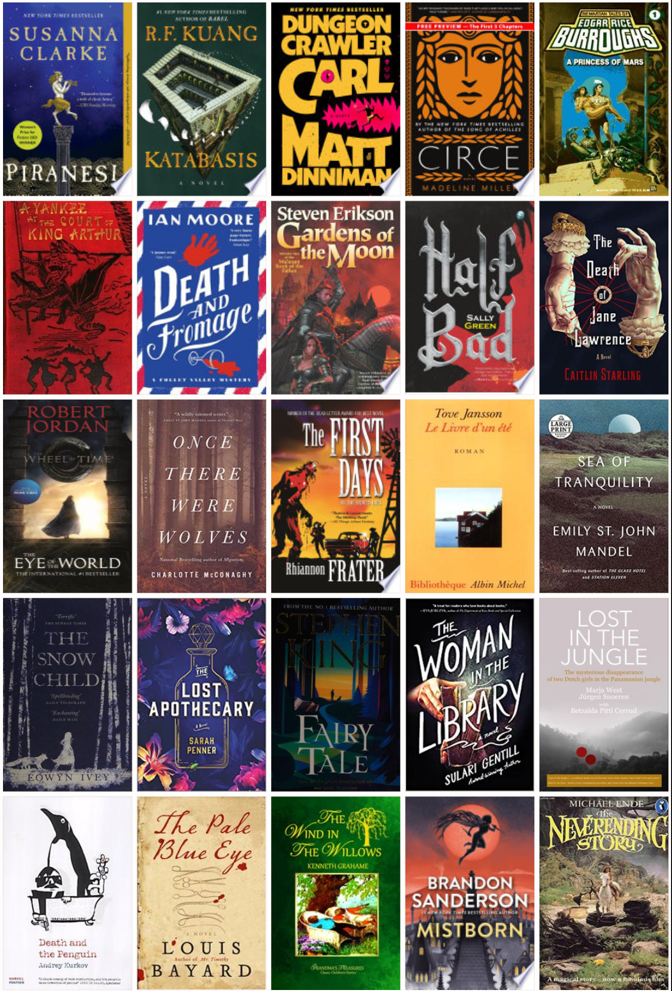 ReadersFlow - Track Every Book You Read & Share Your Library